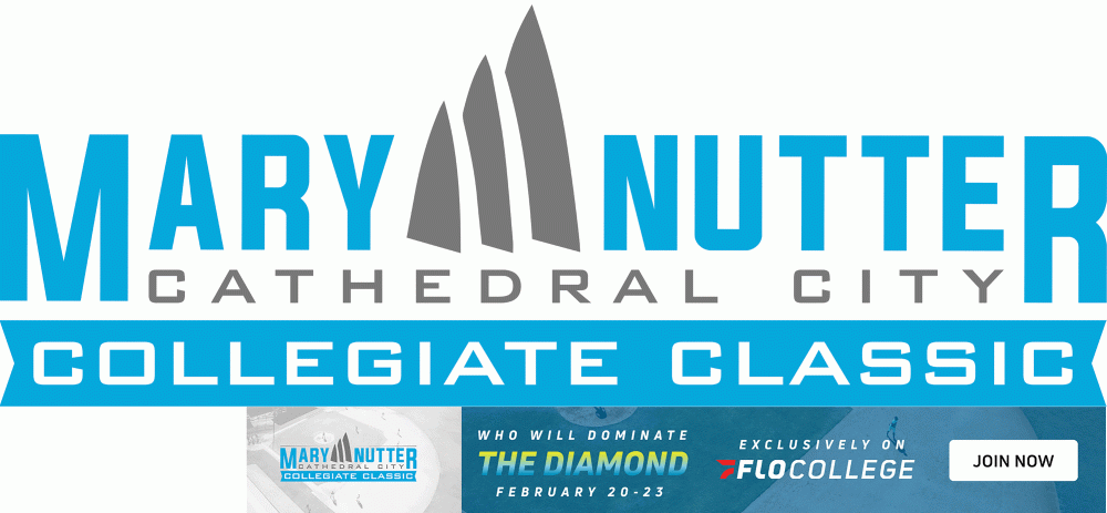 2025 Scores/Results | Mary Nutter Collegiate Classic